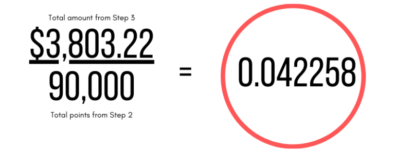 How to Calculate the Value of Credit Card Points and Miles – Our Family ...