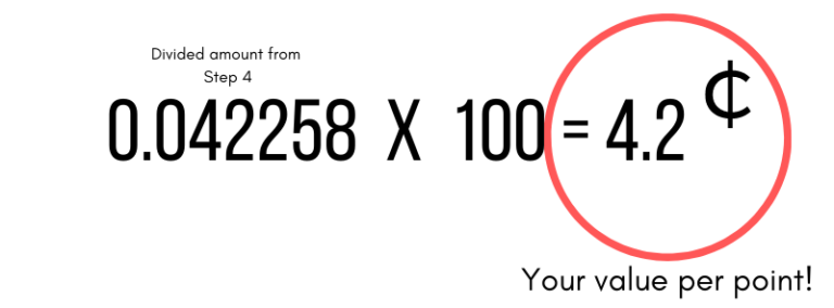 How to Calculate the Value of Credit Card Points and Miles – Our Family ...