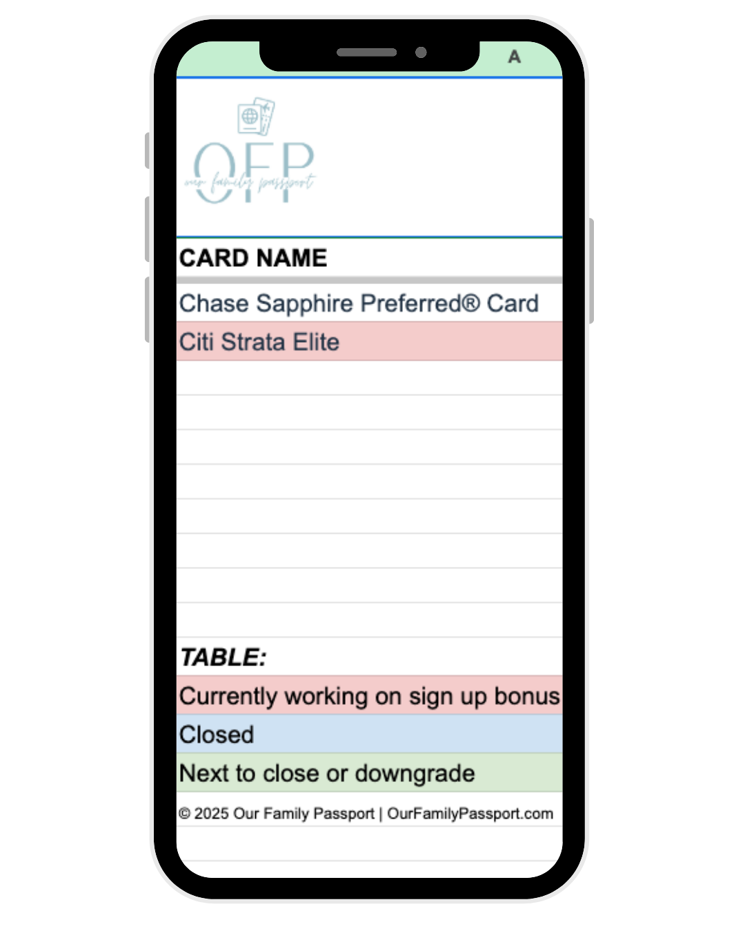 Free Reward Travel Credit Card Spreadsheet Tracker - Our Family Passport