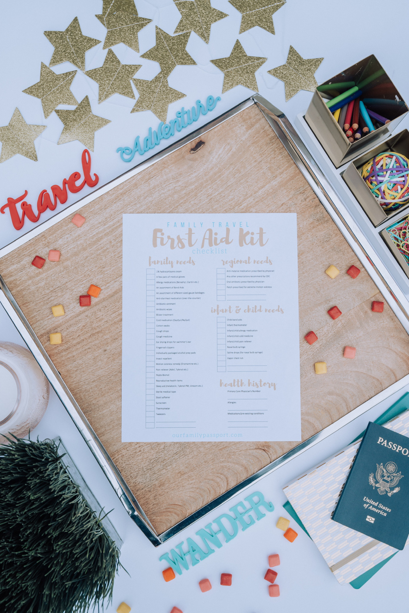 Travelers First Aid Kit Packing List for Families! – Our Family Passport